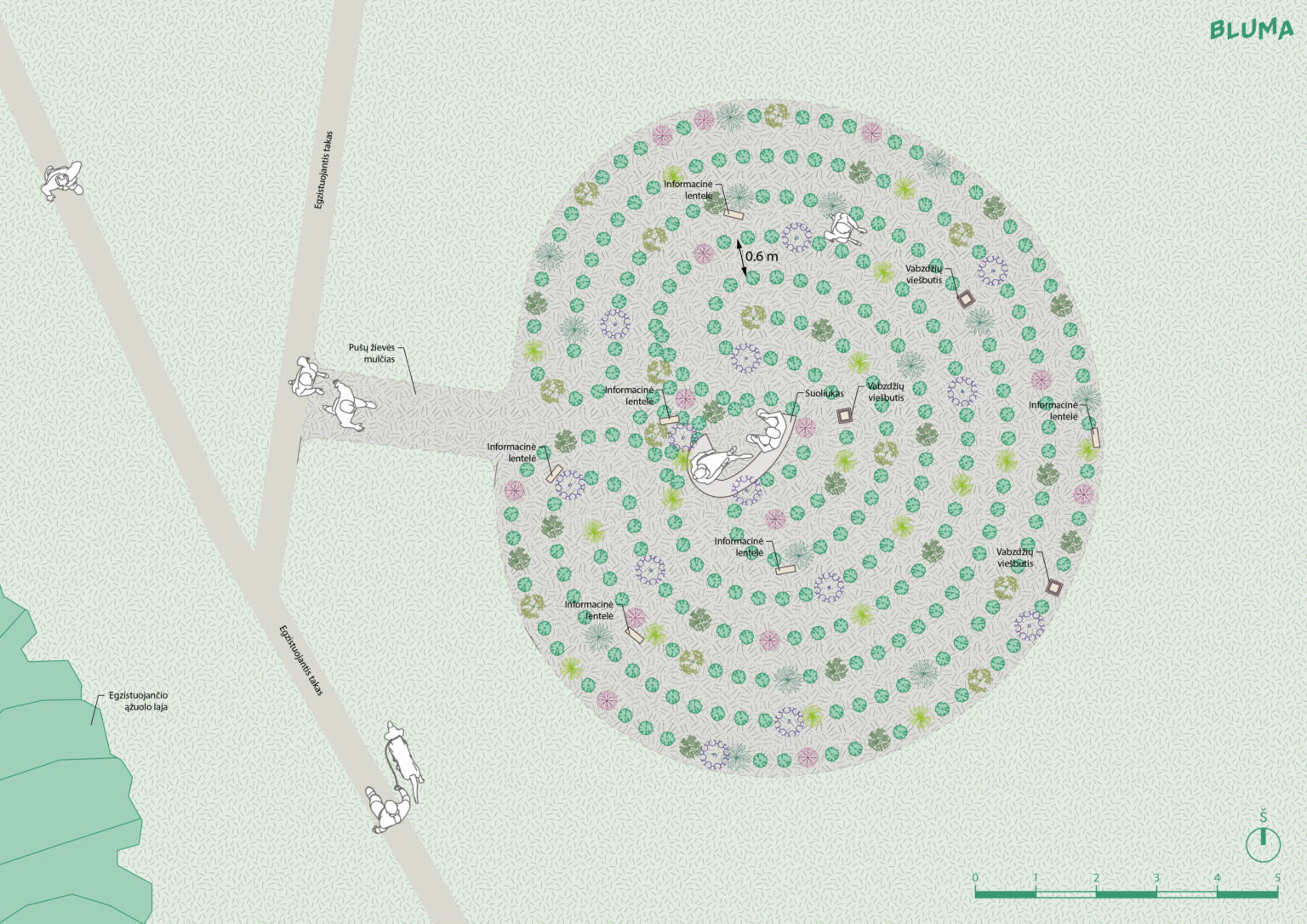 Bioįvairovės Labirintas | Želdynas Šilainiuose - bluma.lt